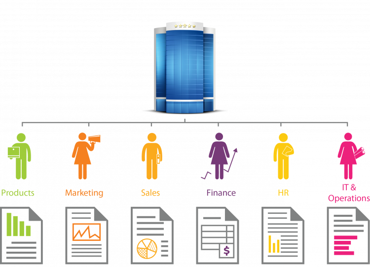 Xpression Manager/organisatiedata-opzetten - XpressionManager